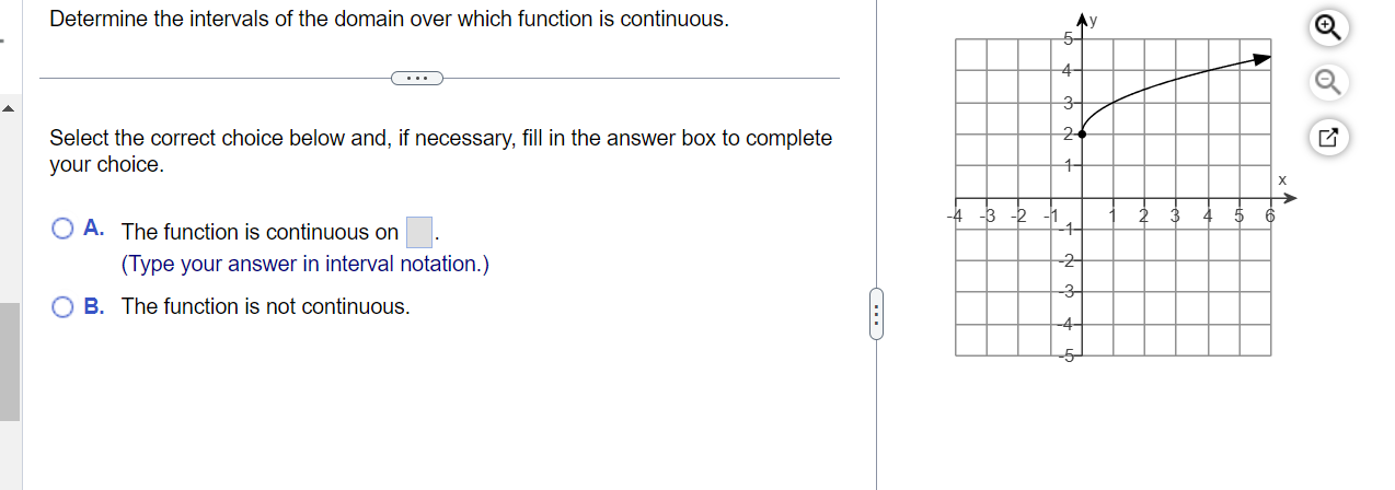 Solved Determine the intervals of the domain over which | Chegg.com