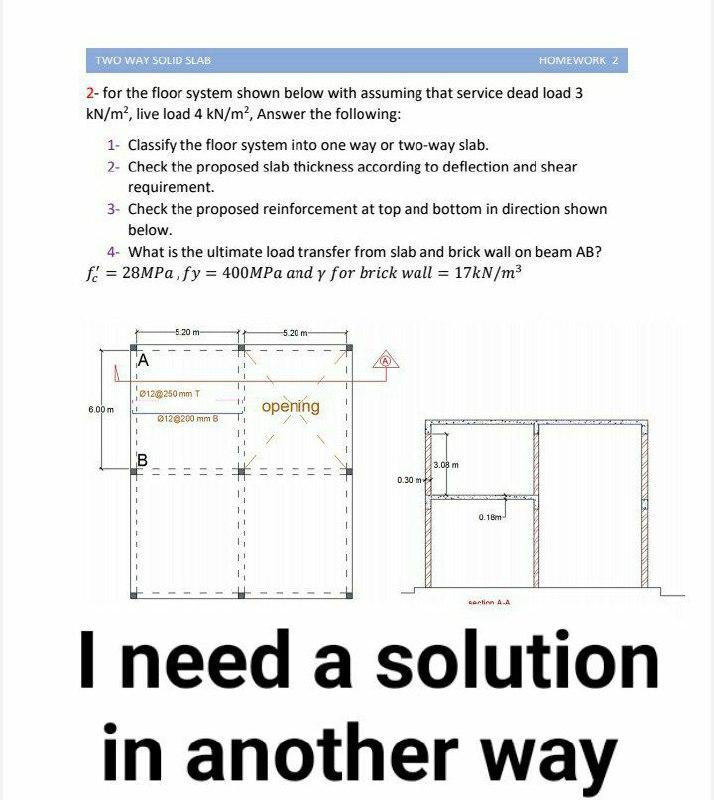Solved TWO WAY SOLID SLAB HOMEWORK 2 2- for the floor system | Chegg.com
