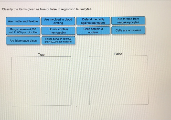 Solved Classify the items given as true or false in regards | Chegg.com