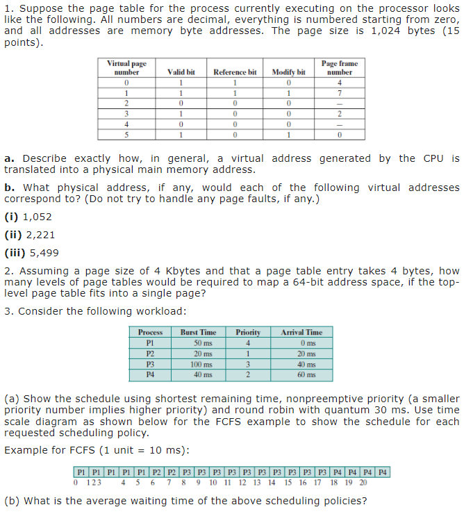 1. Suppose the page table for the process currently | Chegg.com