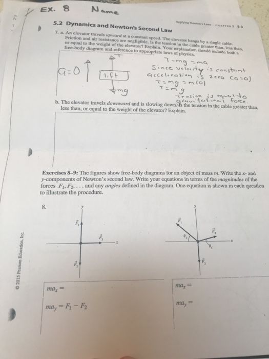 Solved Ex. 8 Name 5.2 Dynamics and Newton's Second Law 7. a. | Chegg.com