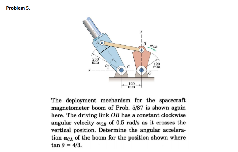 Solved Problem 5. B OB 200 mm Ꮎ ; 120 mm 120 mm The | Chegg.com