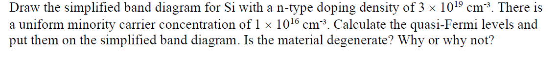 Solved Draw the simplified band diagram for Si with a n-type | Chegg.com