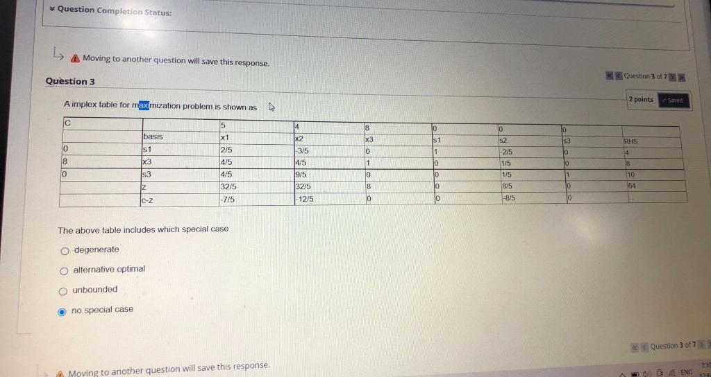 Solved A implex table for π nization problem is shown as The | Chegg.com