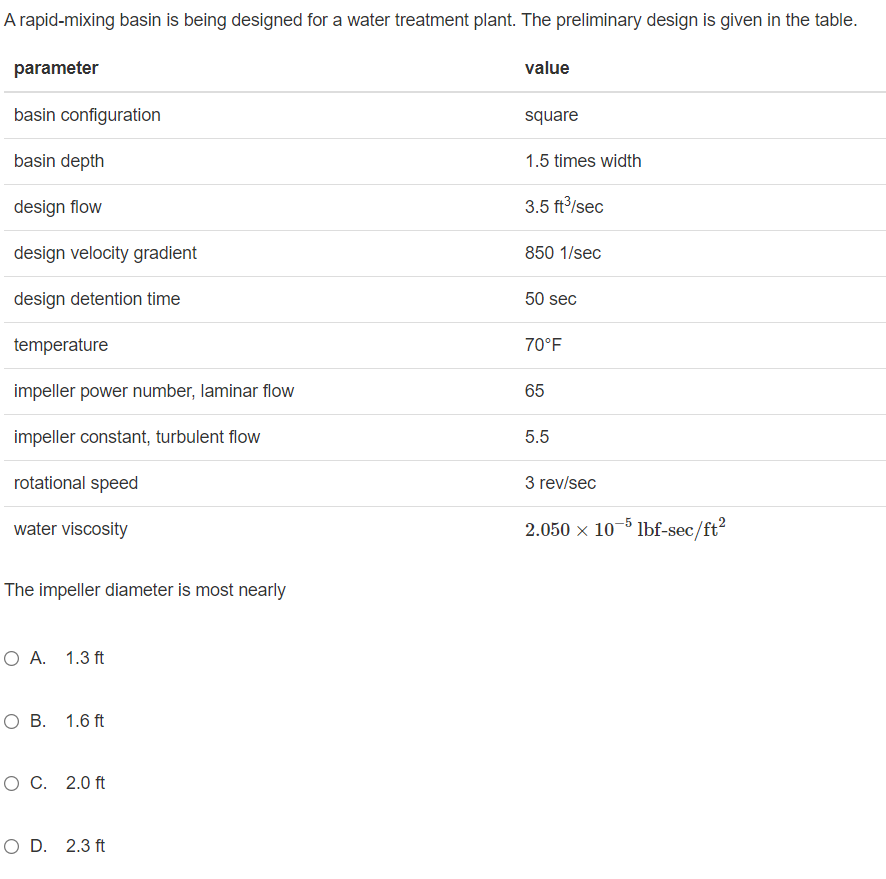 Solved A rapid-mixing basin is being designed for a water | Chegg.com