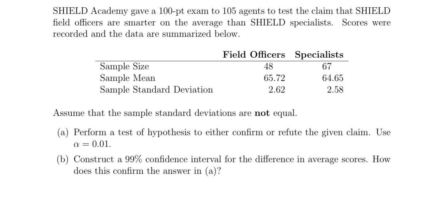 Solved SHIELD Academy gave a 100 -pt exam to 105 agents to | Chegg.com
