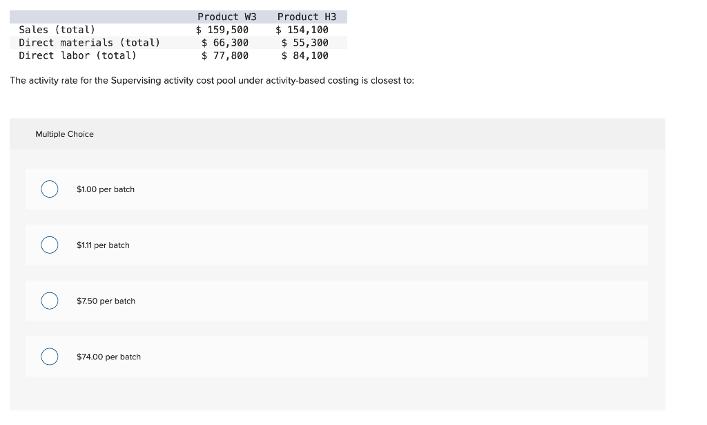 Solved Addleman Corporation has an activity-based costing | Chegg.com