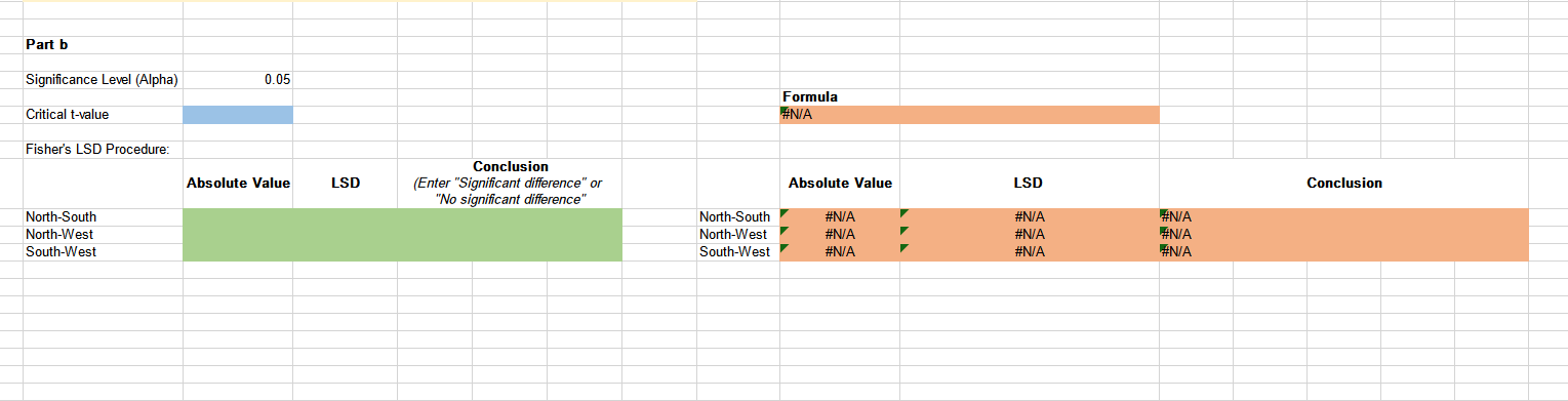 Solved Construct a spreadsheet to answer the following | Chegg.com