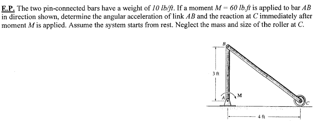 Solved E.P. The two pin-connected bars have a weight of 10 | Chegg.com