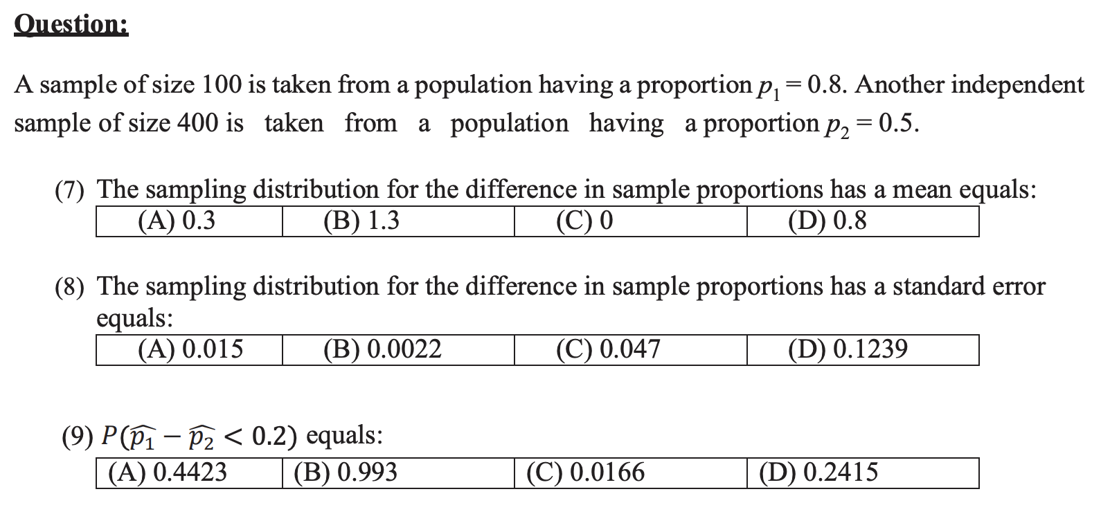Solved Question: A sample of size 100 is taken from a | Chegg.com