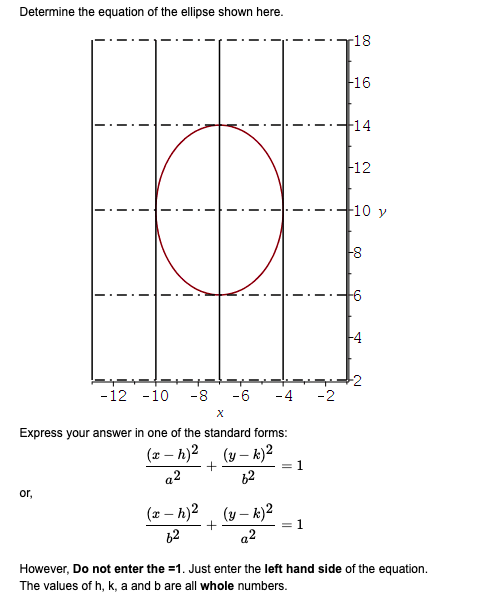Solved Determine the equation of the ellipse shown here. -12 | Chegg.com
