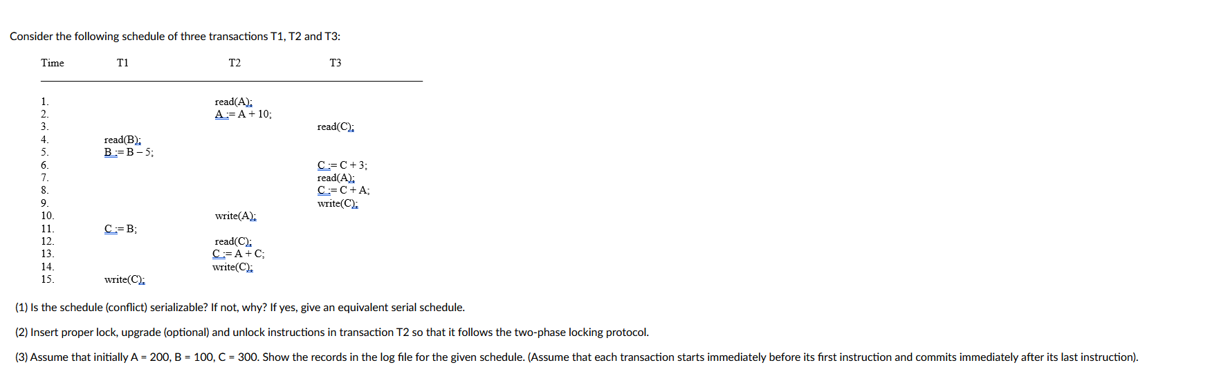 Solved Consider the following schedule of three transactions | Chegg.com