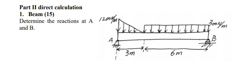 Solved Part II direct calculation 1. Beam (15) Determine the | Chegg.com