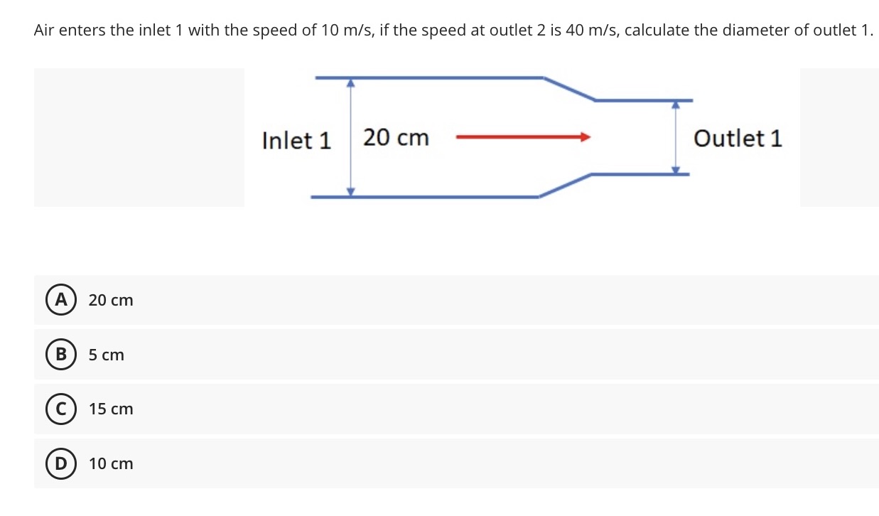 Solved Air enters the inlet 1 with the speed of 10 m/s, if | Chegg.com