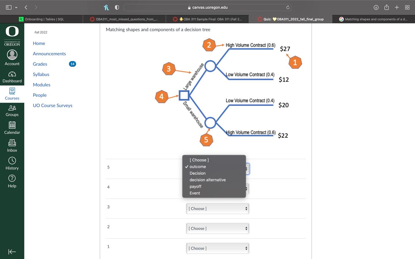 Solved Matching shapes and components of a decision tree | Chegg.com