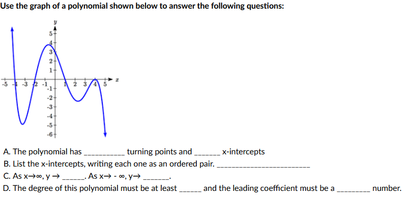 Solved Use the graph of a polynomial shown below to answer | Chegg.com