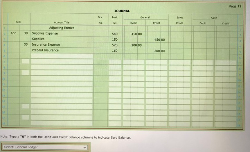 Solved 8-2 APPLICATION PROBLEM Journalizing and posting | Chegg.com