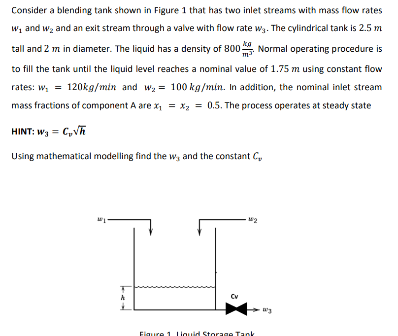 Solved Consider a blending tank shown in Figure 1 that has | Chegg.com