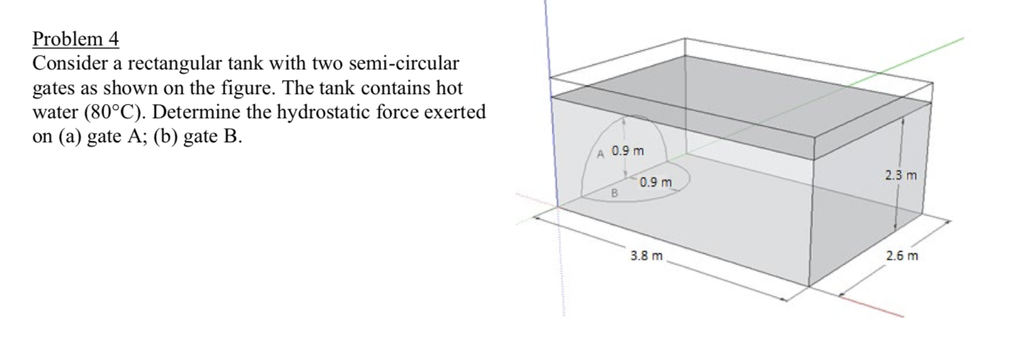 Solved Problem 4 Consider a rectangular tank with two | Chegg.com