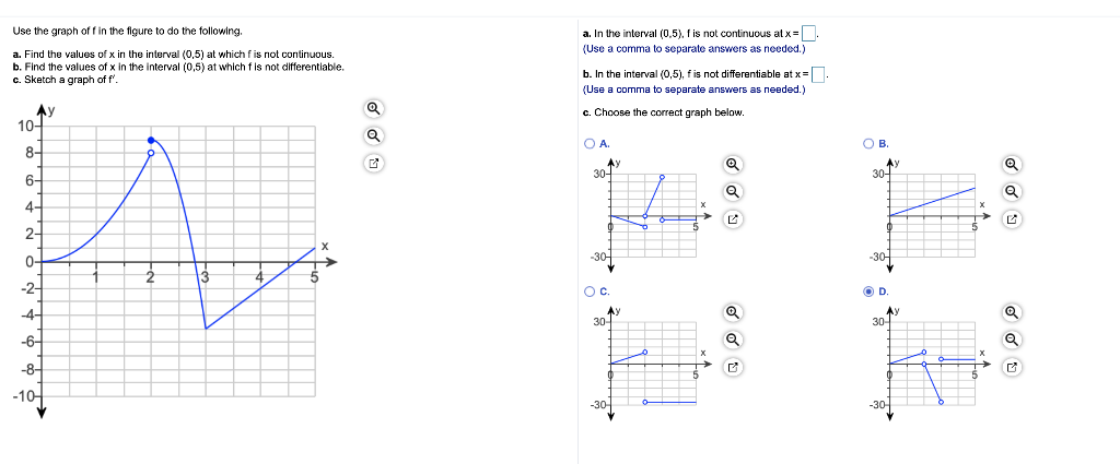 Solved a. Find the derivative function f' for the function | Chegg.com