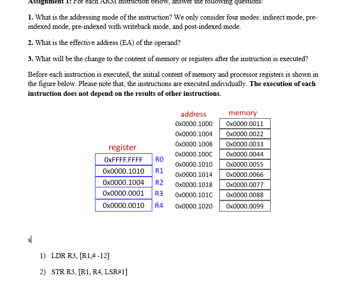Solved Assignment For each ARM instruction below, answer the | Chegg.com