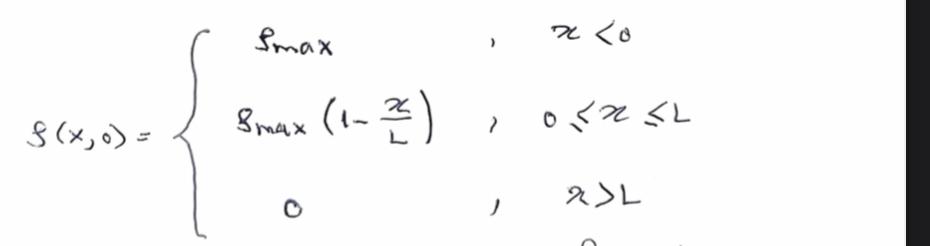Solved f(x,0)=⎩⎨⎧ρmax,ρmax(1−Lx),0x L | Chegg.com
