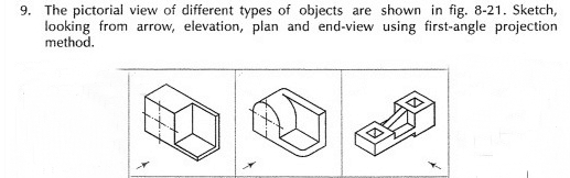 Solved 9. The pictorial view of different types of objects | Chegg.com