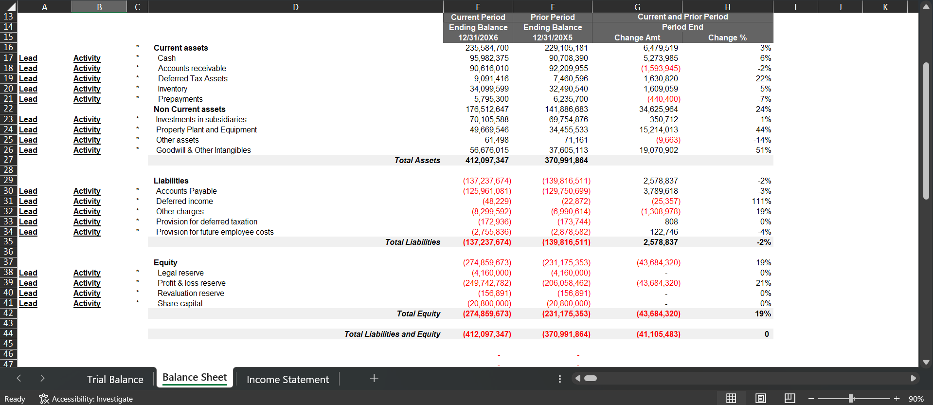 Task 2: Navigate to Tab 2 of the Excel workbook, | Chegg.com