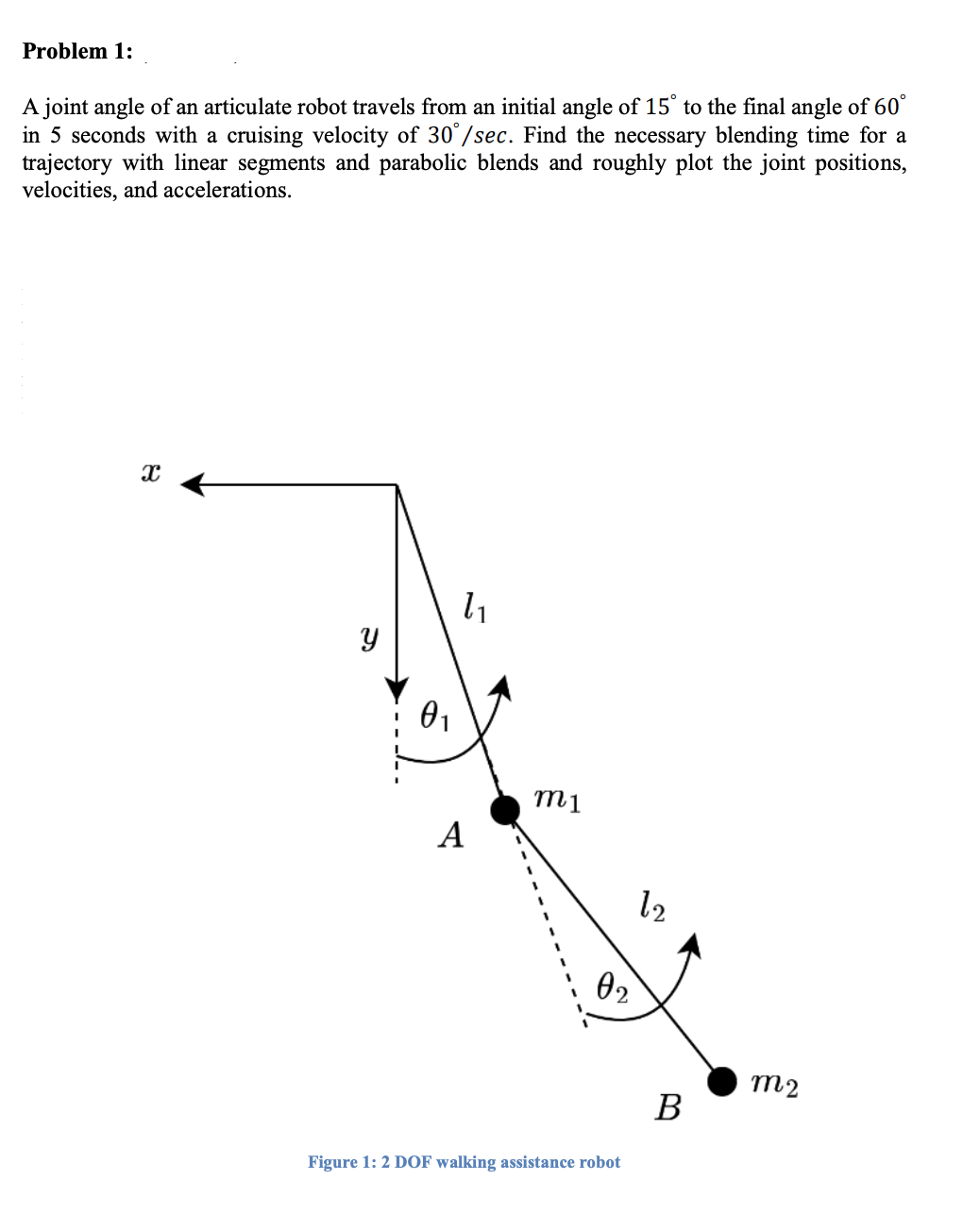 Solved A joint angle of an articulate robot travels from an | Chegg.com