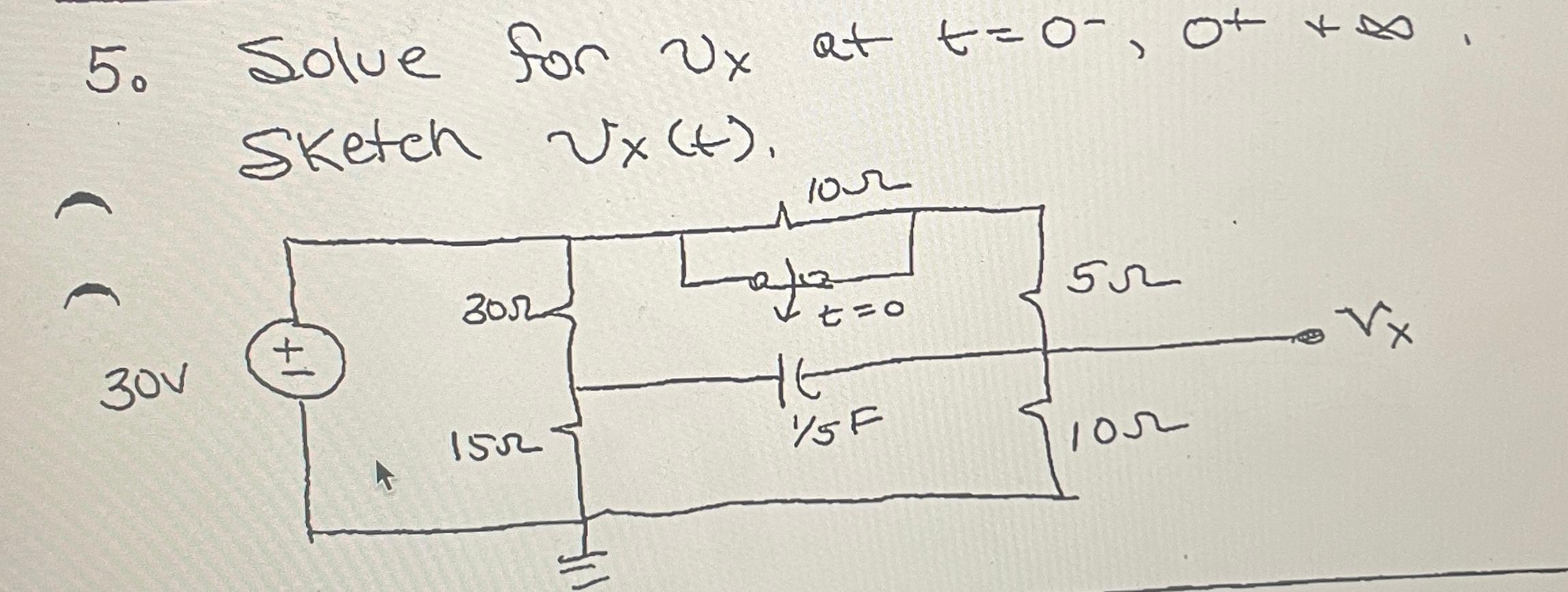 Solved 5. Solve for vx at t=0−, of +∞, Sketch vx(t). | Chegg.com