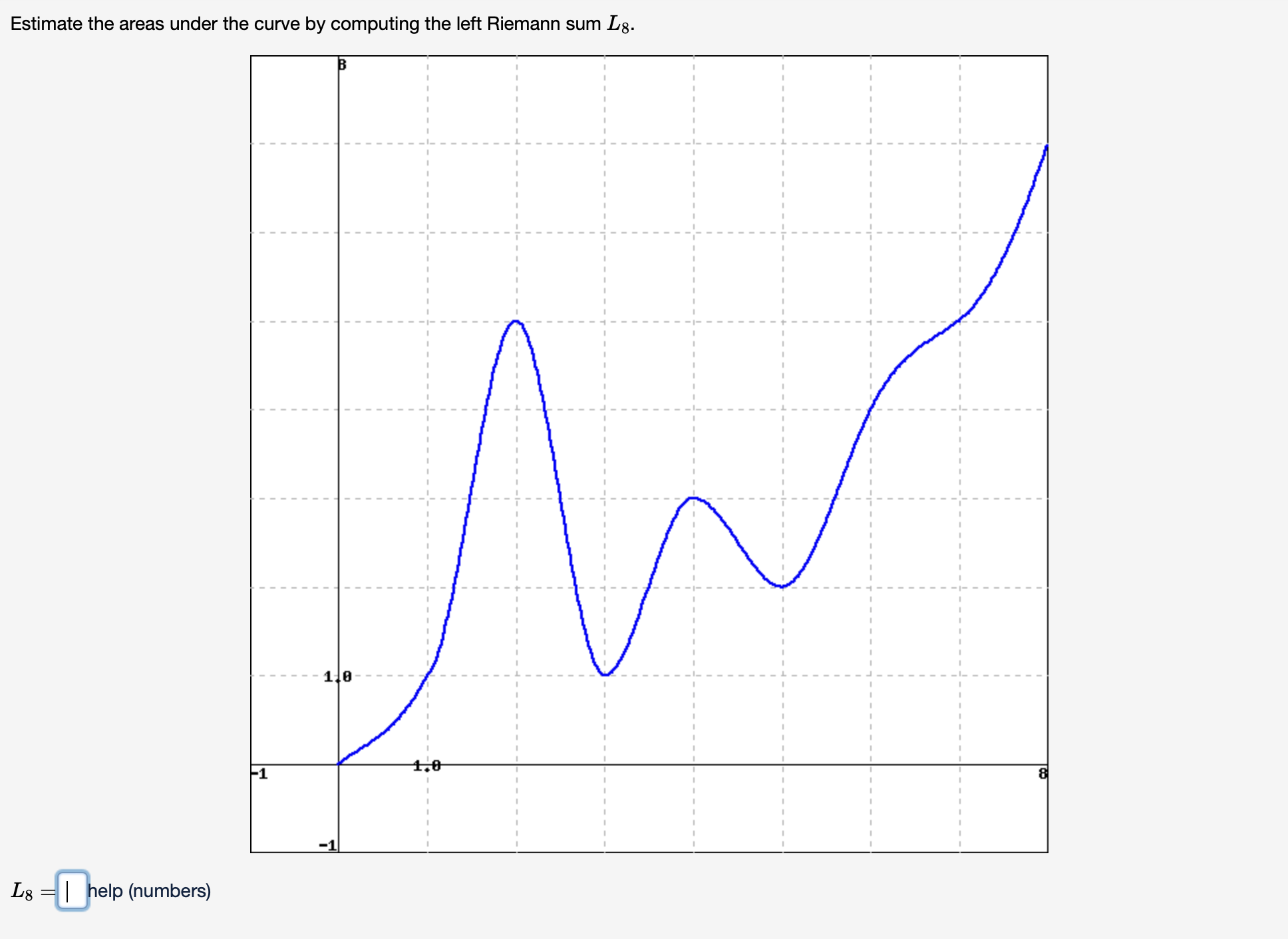 Solved L8=, ﻿help (numbers) | Chegg.com
