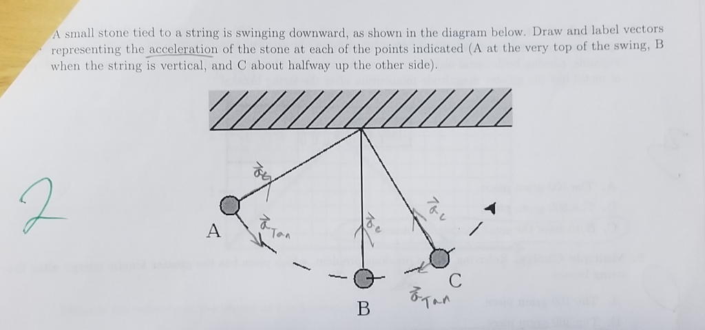 Solved A small stone tied to a string is swinging downward, | Chegg.com
