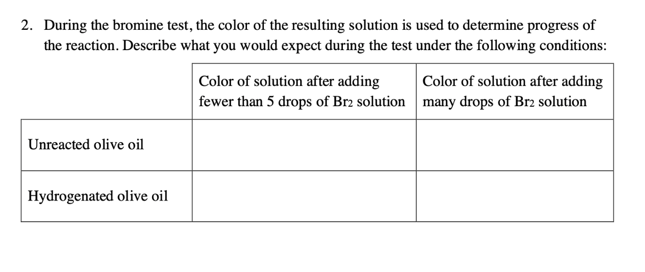 Solved 2. During the bromine test, the color of the | Chegg.com