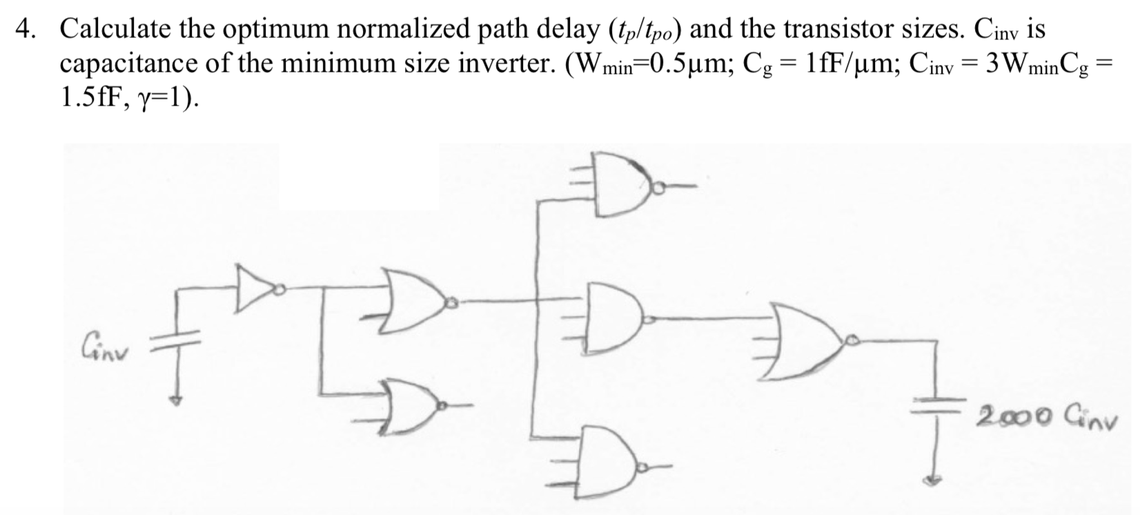 4. Calculate the optimum normalized path delay | Chegg.com