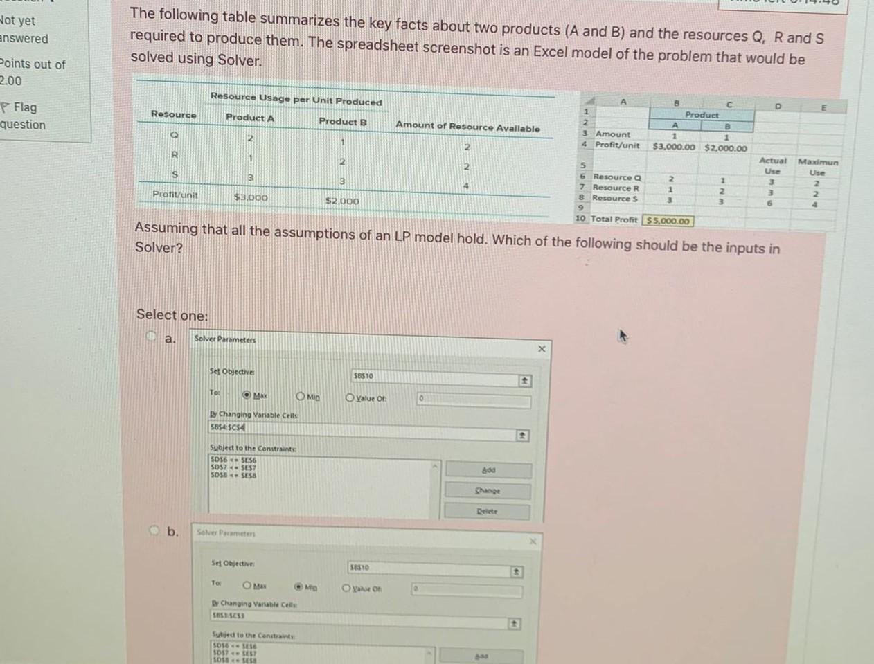 Solved The following table summarizes the key facts about | Chegg.com