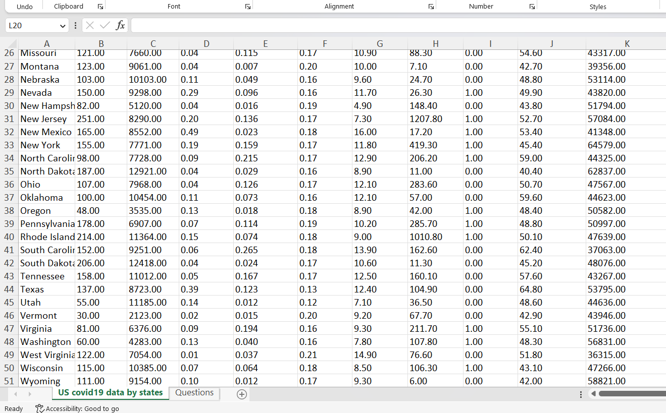 Solved ANOVA \begin{tabular}{lrrrrrr} \hline & df & | Chegg.com