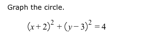 Solved Graph the circle.(x+2)2+(y-3)2=4 | Chegg.com