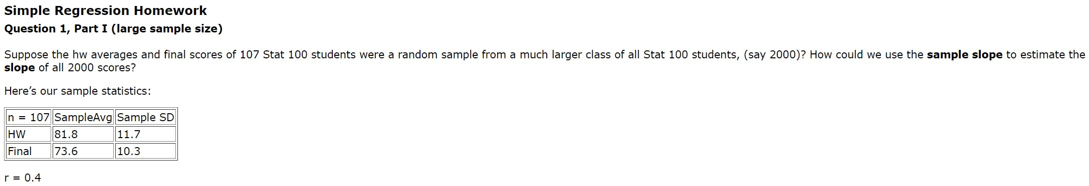 Question 1, Part I (large sample size) Suppose the | Chegg.com