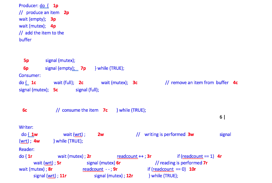 Process Synchronization Problems 21 Points 5149