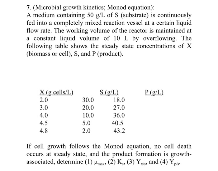 Solved 7. (Microbial growth kinetics; Monod equation) A | Chegg.com
