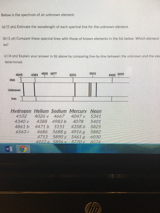 Solved Below is the spectrum of an unknown element. (a) (5 | Chegg.com