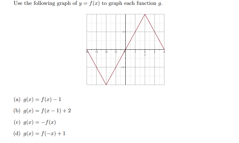 Solved Use the following graph of y=f(x) to graph each | Chegg.com