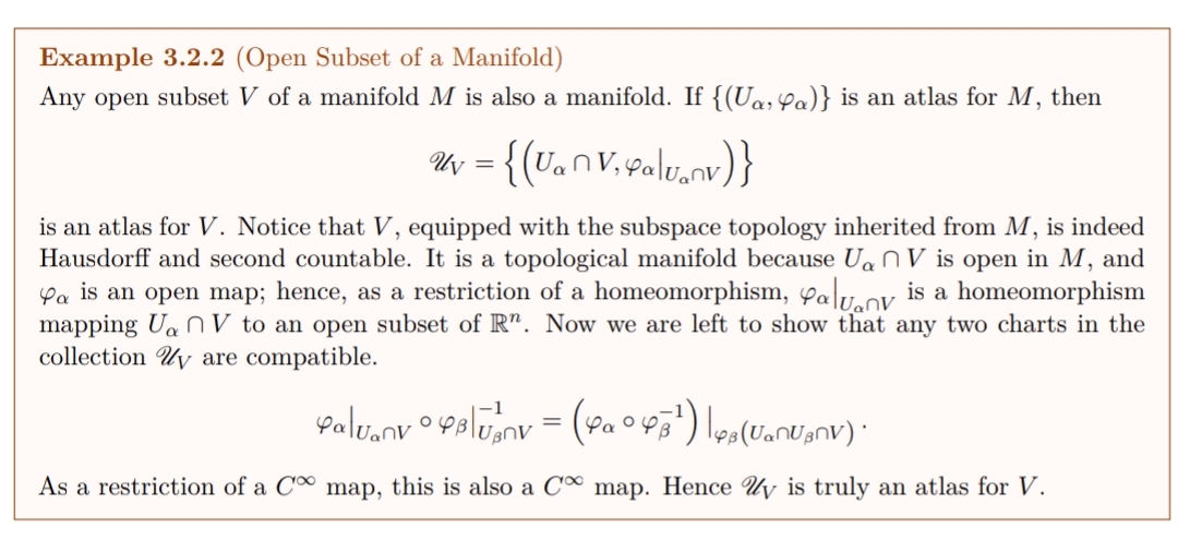 Solved From the example above, how do I prove the identity | Chegg.com