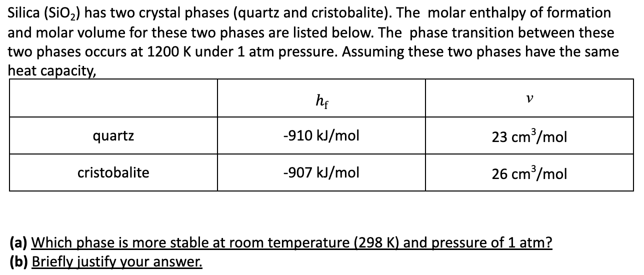 Solved Silica (SiO2) has two crystal phases (quartz and | Chegg.com