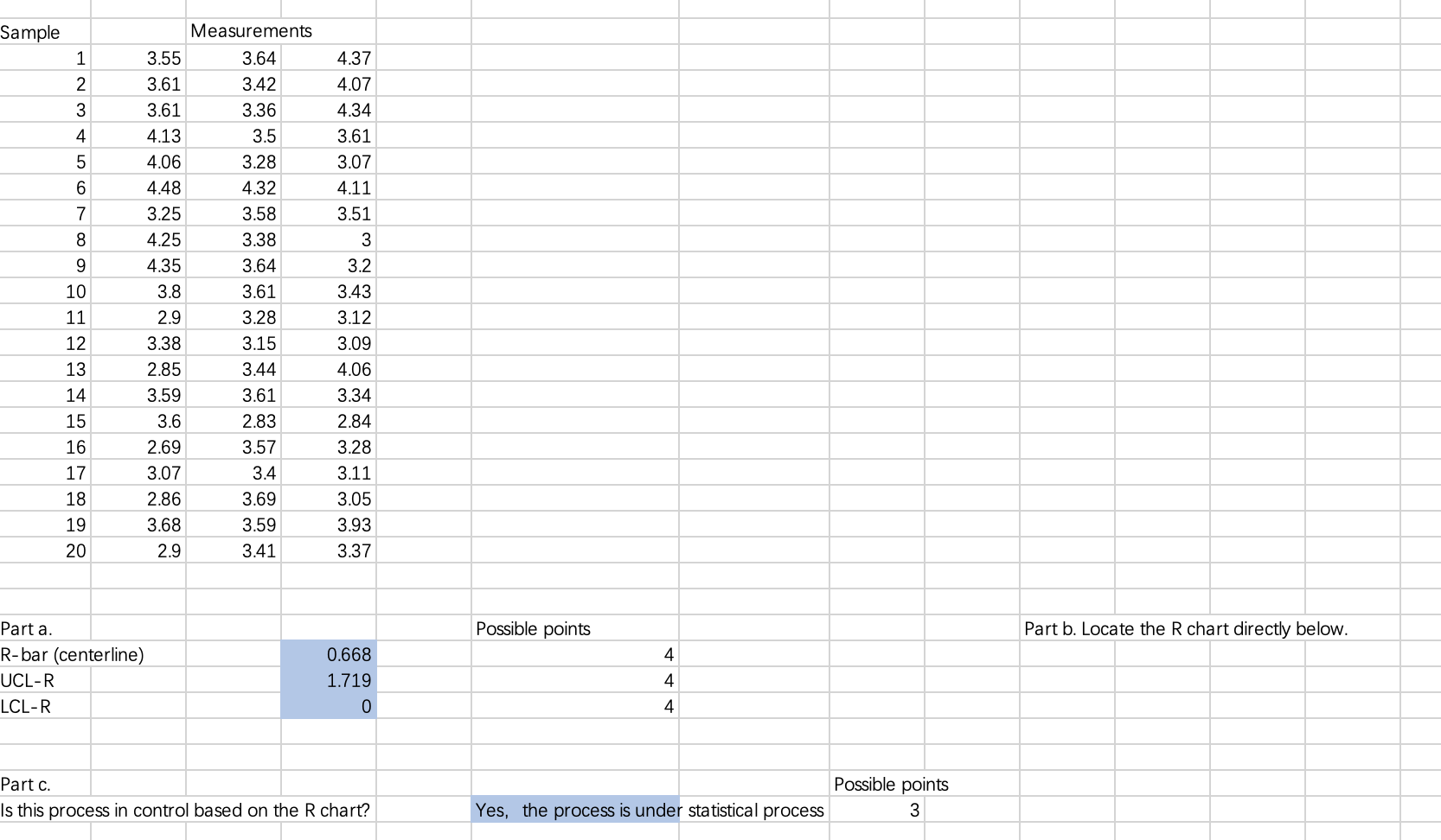 Solved Twenty samples of 3 measurements each (n=3) were | Chegg.com