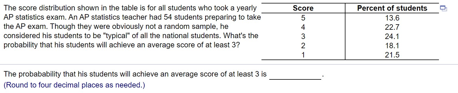 Solved The score distribution shown in the table is for all | Chegg.com