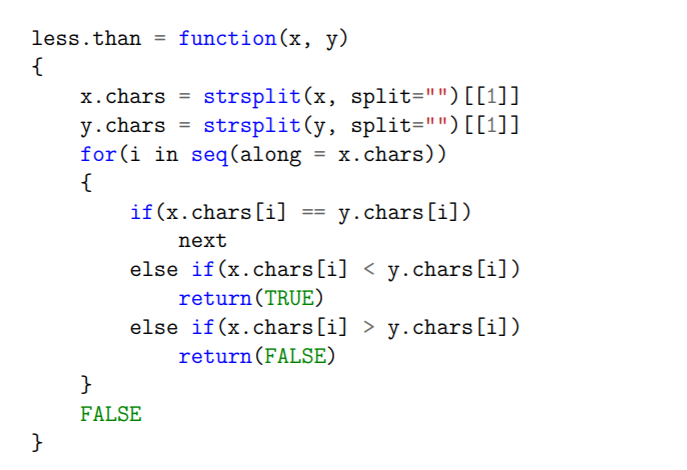 (a) (1 mark] Create a function called compute.hash() | Chegg.com