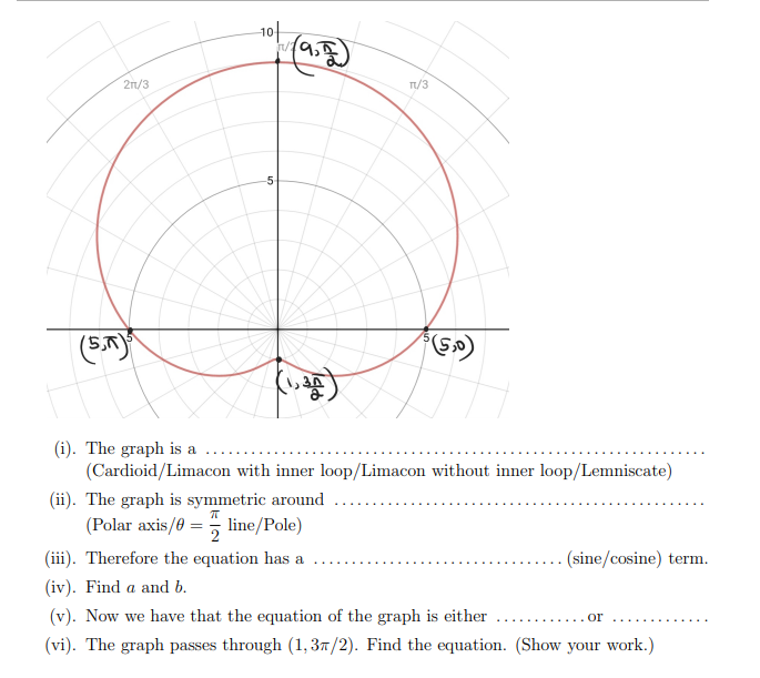Solved 101 (9.) 21/3 T/3 -5 funt) (i). The graph is a | Chegg.com