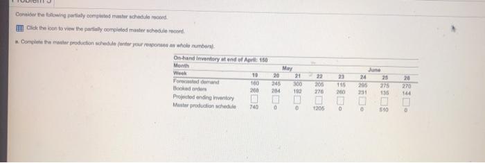 Solved Consider the following y completed a schedule moord | Chegg.com