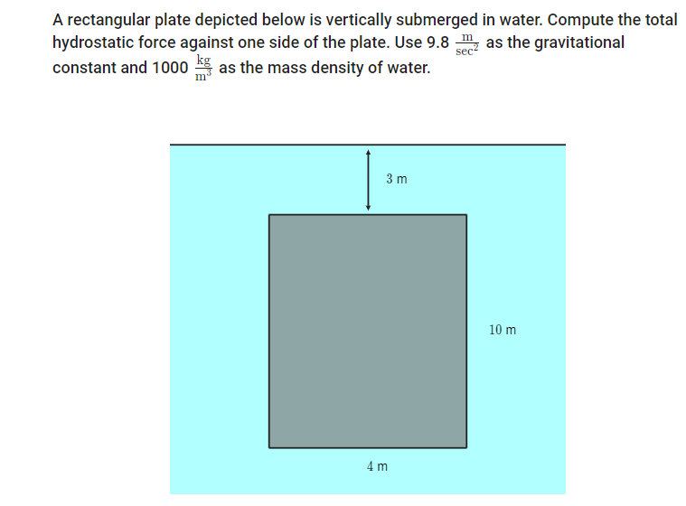 Solved A rectangular plate depicted below is vertically | Chegg.com